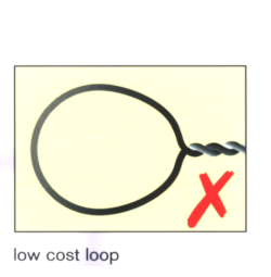 Inoculating Loops and Needles | Innovatek Medical Inc.